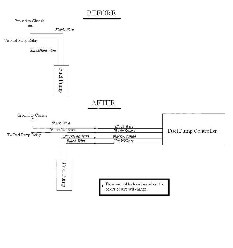 fuel controller help, quick question | Subaru Impreza GC8 & RS Forum ...