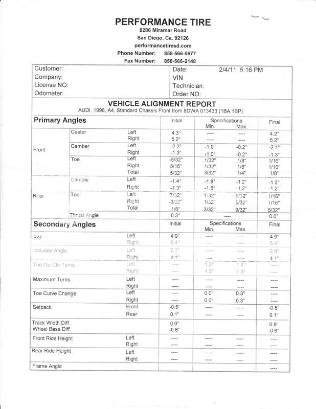 Car pulls to the right.. Included the alignment printout.. Alignment ...